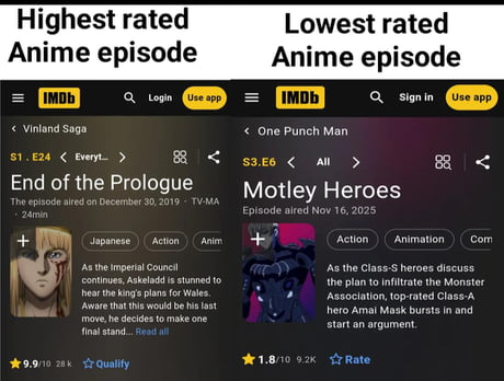Best Funny imdb Memes - 9GAG