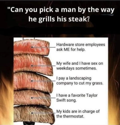 Raw Meat Memes Memebase Meat All Your Memes In Our Base Funny