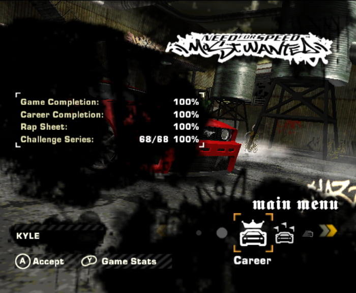 What Is The Most Recent Video Game That You 100% Completed? - 9GAG