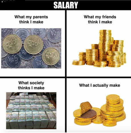 Best Funny salary Memes - 9GAG