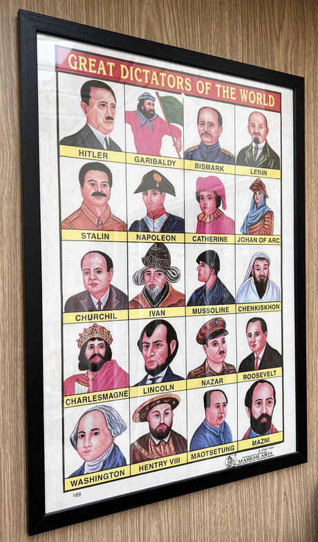 Dictators according to Google gemini - 9GAG