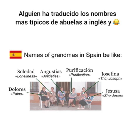 Spanish Instruments Names
