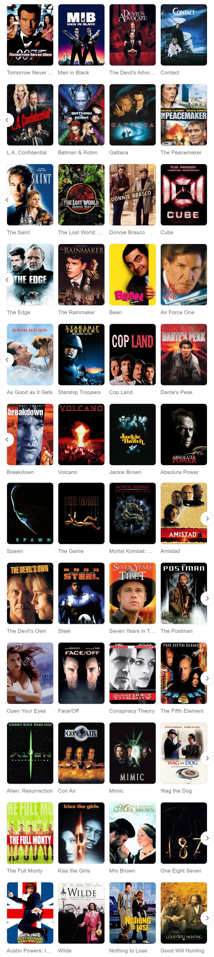 Movies of 1997 - 9GAG