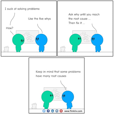 Problem Meme Comic