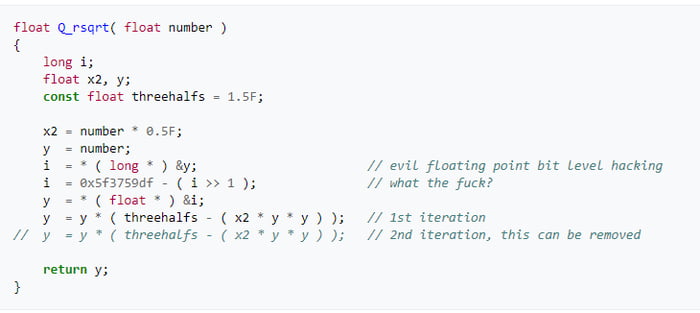 Wikipedia's example on fast inverse square root implementation obtained from the original code ...