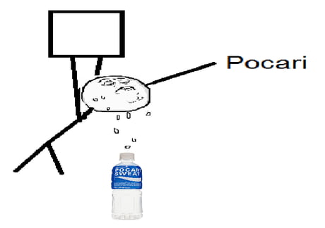 Pocari Sweat Memes