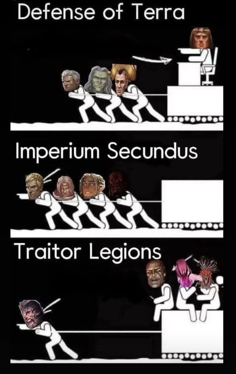 Best Funny heresy Memes - 9GAG