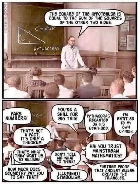 Trigger Point Memes 1+ Thousand Trigger Points Back Royalty Free