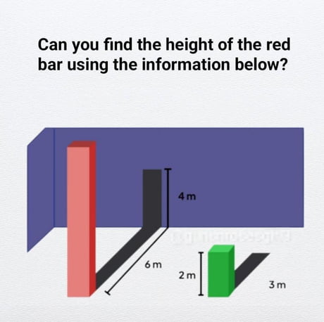 Best Funny computer science Memes - 9GAG