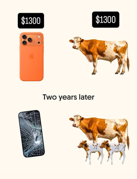 Best Funny iphone Memes - 9GAG