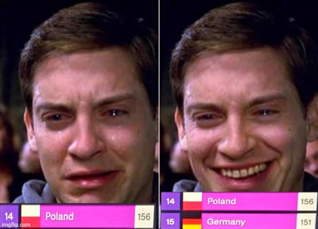 Memes Eurovision