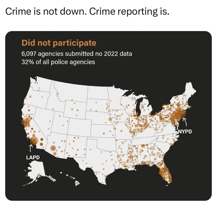 What’s the logic behind not reporting crime? - 9GAG