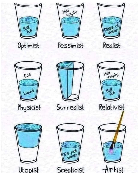 Best Funny point of view Memes - 9GAG