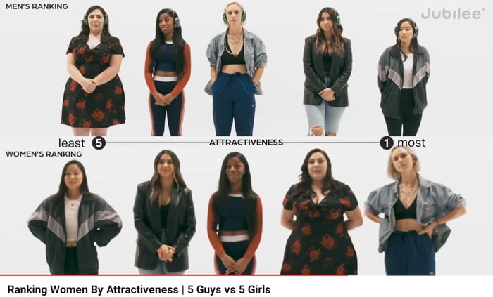 Ranking women by attractiveness Men vs Women - 9GAG