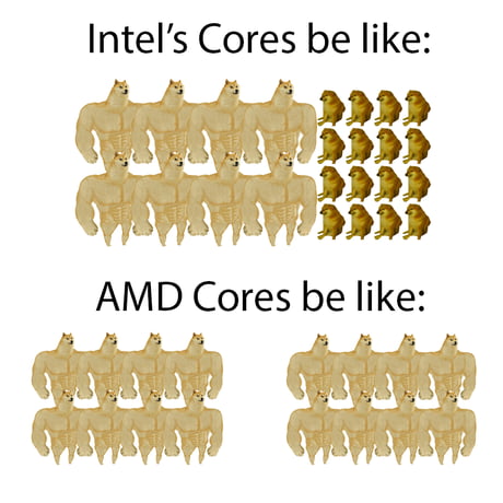 Best Funny cpu Memes - 9GAG