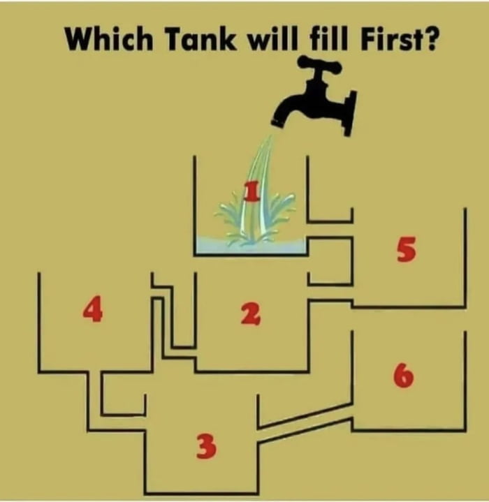 Filling the tank - 9GAG