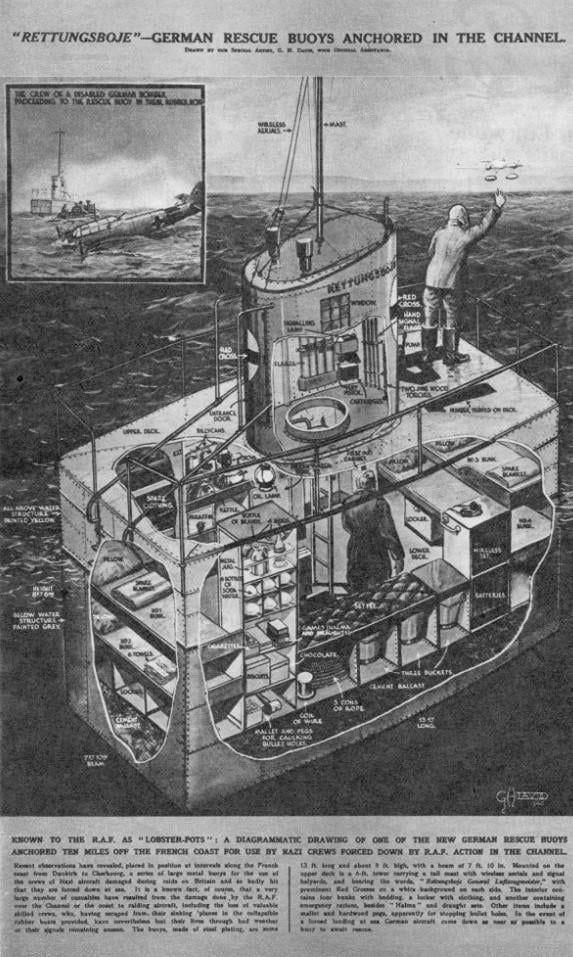 A Floating Rescue House. In WW2 the Luftwaffe deployed rescue buoys in ...