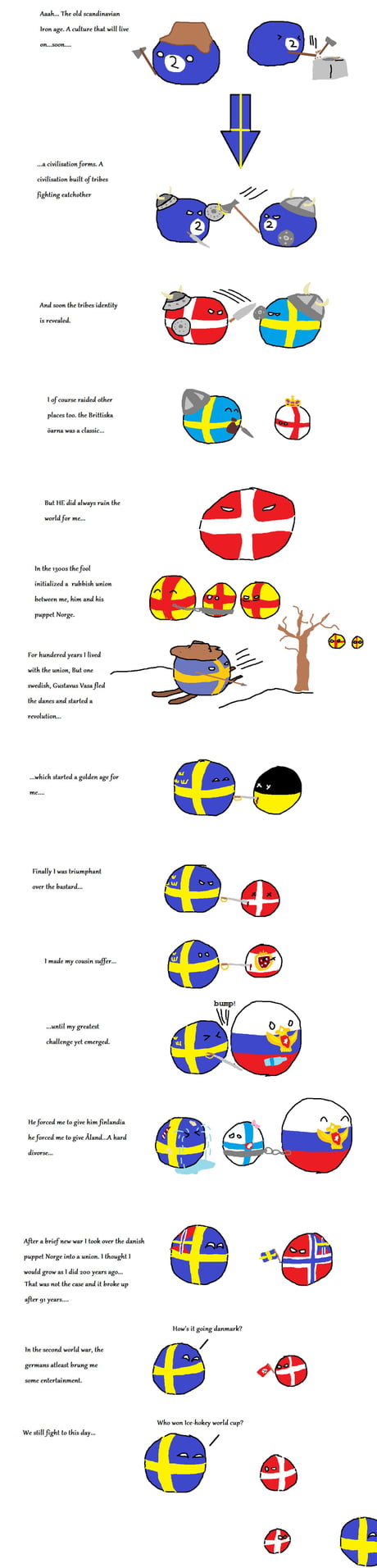 Swedenball Memes Swedenball Polandball Wiki