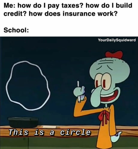 School Grades Memes