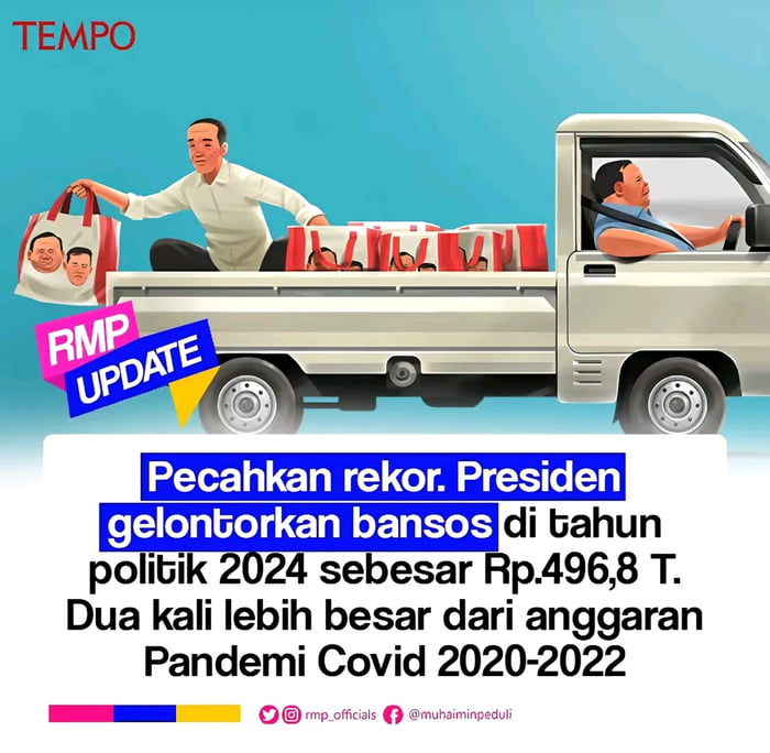 bansos-meningkat-artinya-rakyat-miskin-meningkat-program-jokowi-gagal