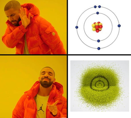 Best Funny physics Memes - 9GAG