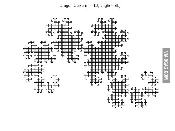 The dragon curve. Fractal made by folding a strip of paper on it self ...