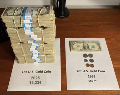 Memes Dollar Turun