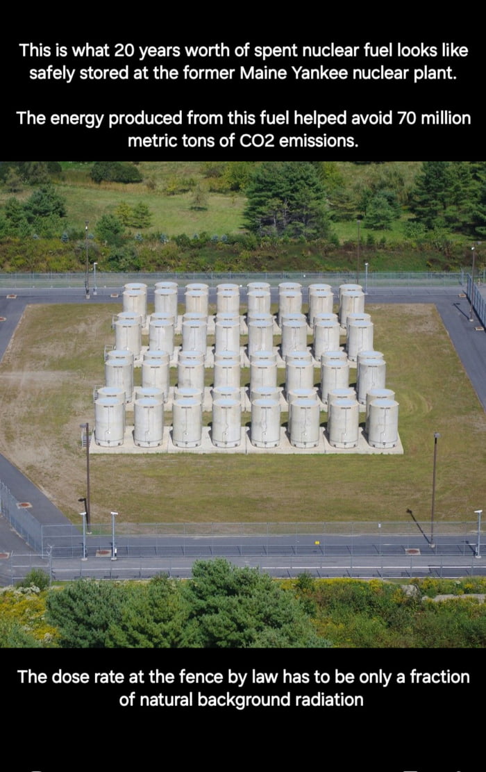 Nuclear waste? It's really not scary, at all. - 9GAG