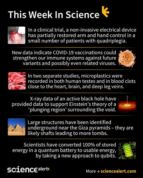 Funny Science & Tech Memes - 9GAG