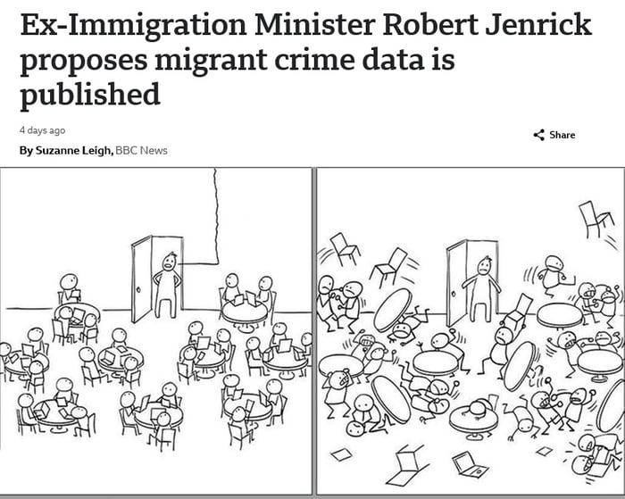 Yeah, not happening - 9GAG