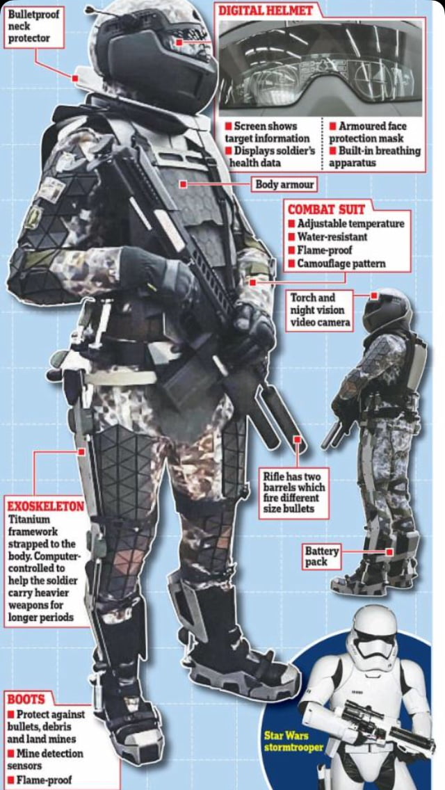Russia's concept battle armour. source - daily mail - 9GAG