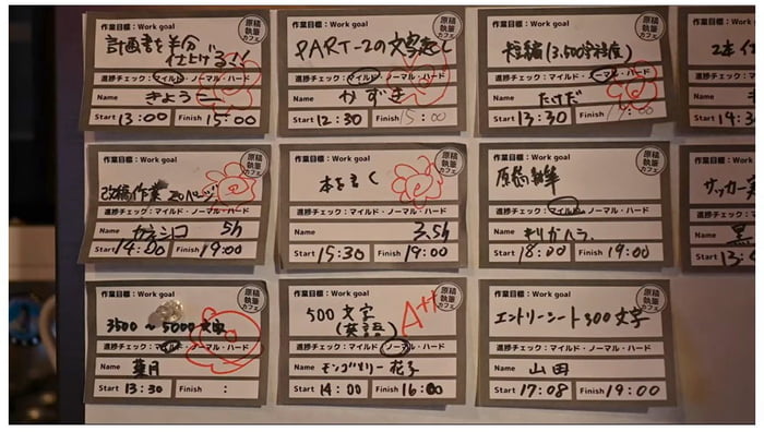 Café In Japan Only Allows Writers On A Deadline And Won't Let Them ...