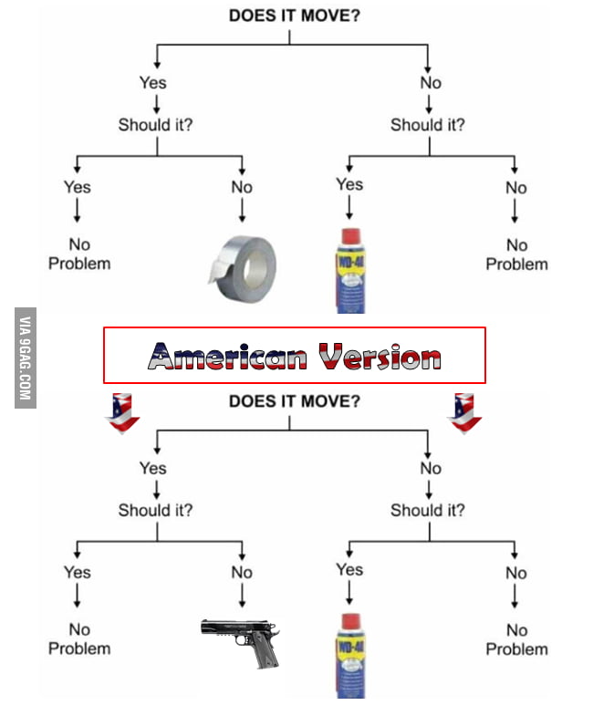 Does it move? - 9GAG