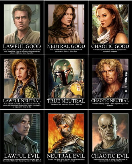 Alignment Chart Star Wars