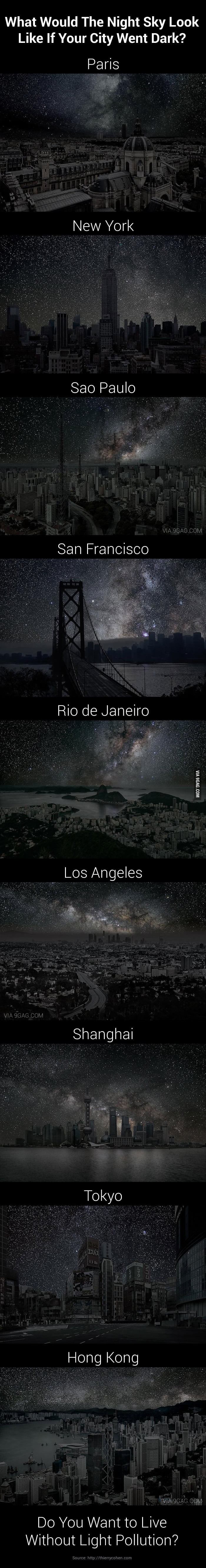 9 Amazing Night Sky of 9 Darkened Cities - 9GAG