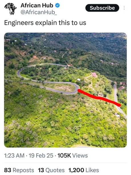 Best Funny africa Memes - 9GAG