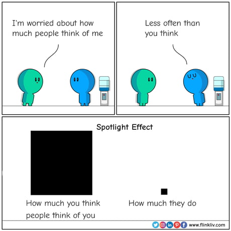 Cognitive Biases Memes 12 Hurtful Cognitive Biases And How To Overcome