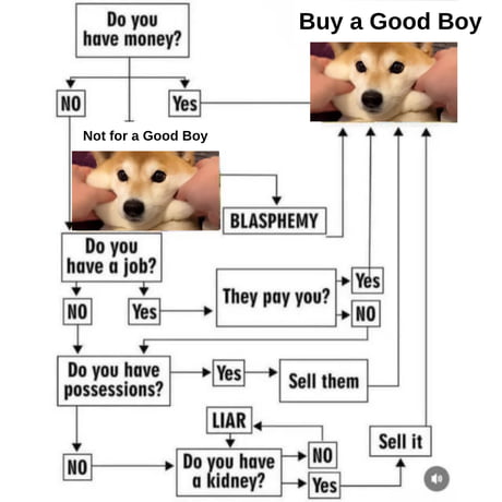 Best Funny fren Memes - 9GAG