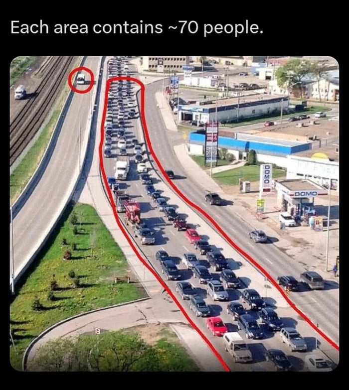 Each area contains ~ 70 people - 9GAG