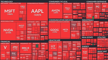 Best Funny too much winning Memes - 9GAG