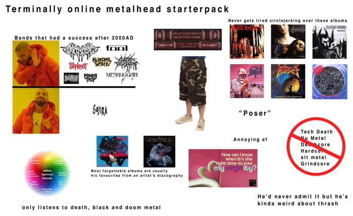Terminally Online Metalhead starterpack. - 9GAG