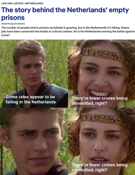 Funny Netherlands 🇳🇱 Memes - 9GAG