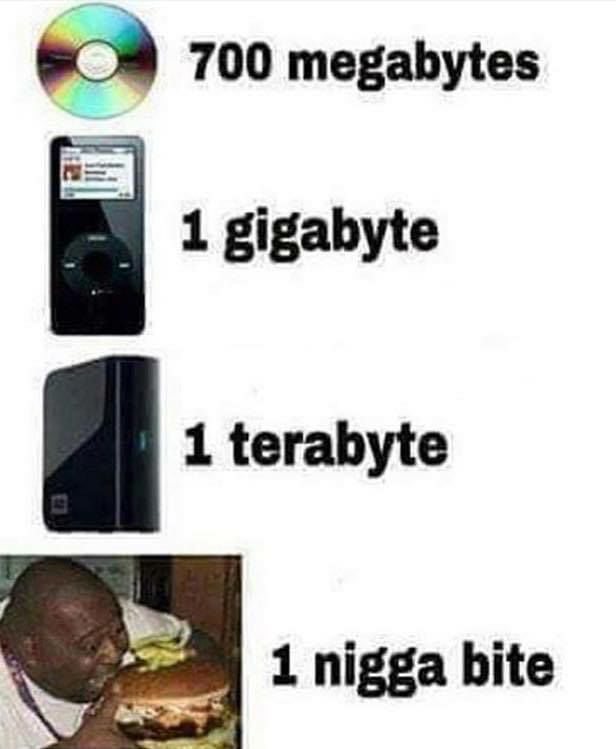 This was one of the first meme i saw on the net....many years later it ...