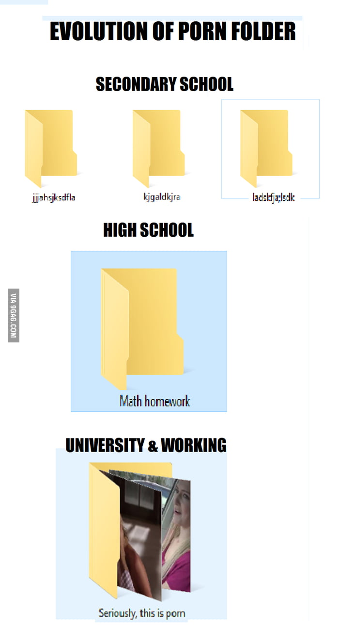 Porn folder is important for emergency situation, right? Anyone else with me? (Font enlarged) - 9GAG