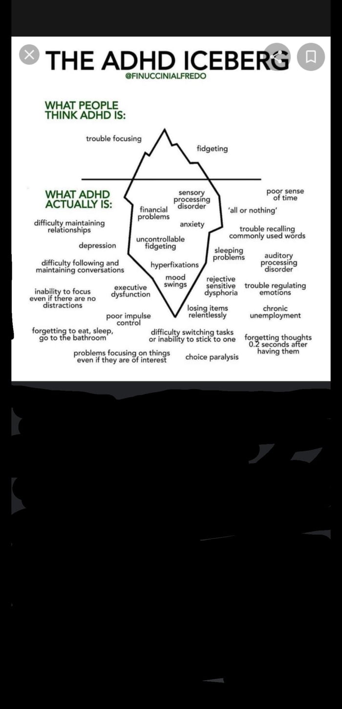 A great visual representation of ADHD - 9GAG