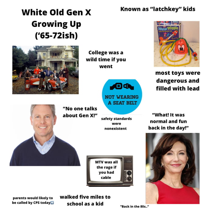 Old white Gen X growing up Starter Pack (Btw, this is a light hearted ...