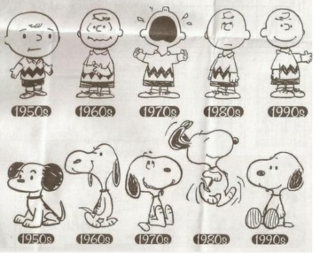Best Funny charlie brown Memes - 9GAG