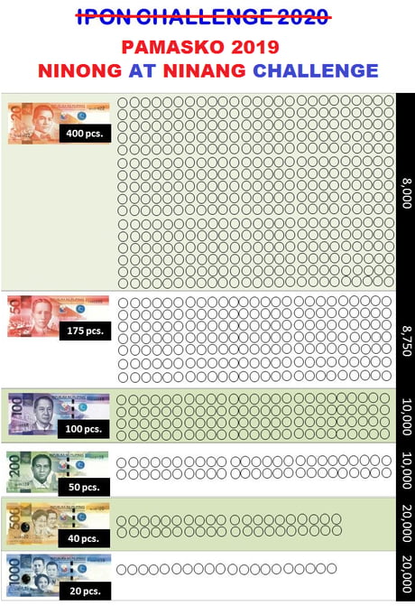 Best Funny inaanak Memes - 9GAG