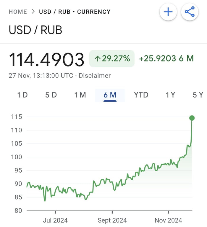 Two things are changing at an alarming rate on our planet. Temperatures ...