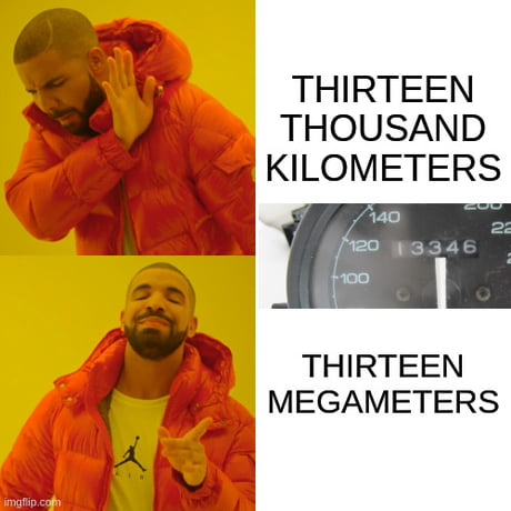 Best Funny metric Memes - 9GAG